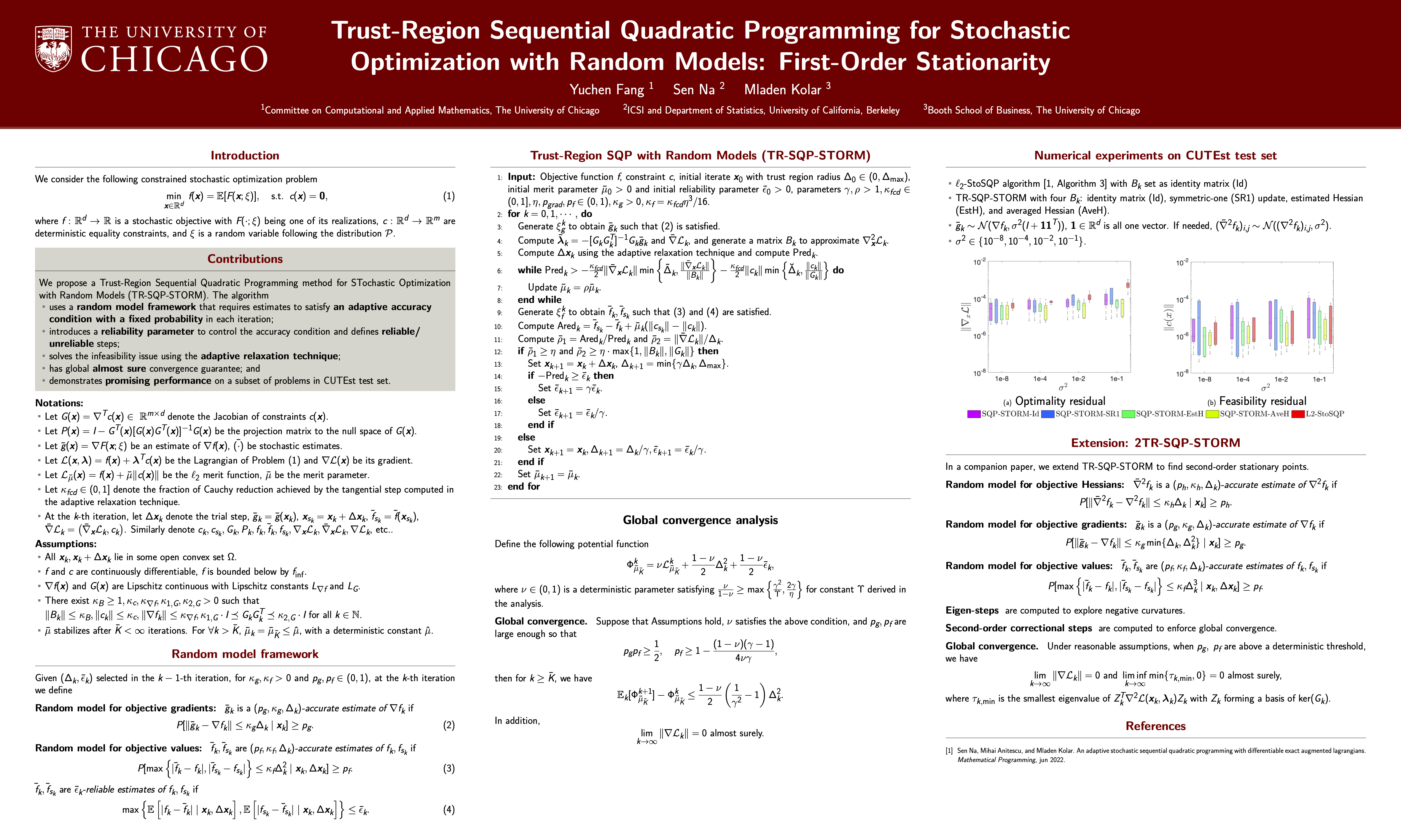 NeurIPS Trust-Region Sequential Quadratic Programming for Stochastic Optimization with Random ...
